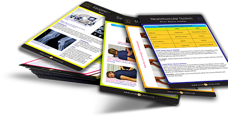 Scorebuilders Online Advantage